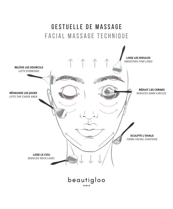 Cryo Sticks BEAUTIGLOO PARIS - 24beauty.ro